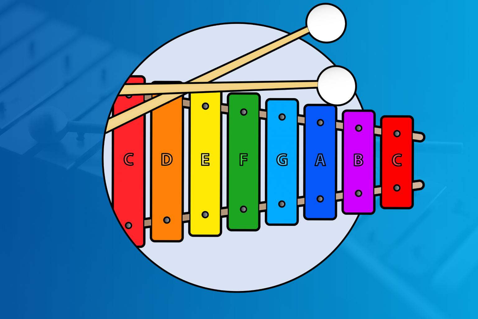 Sample Resources | Musical Futures Online