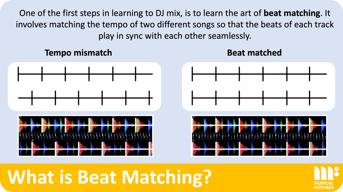 Serato DJ Course: Part 3 | Musical Futures Online