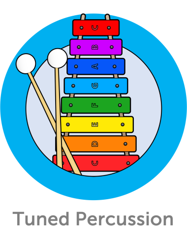 ChairDrumming: Wellerman | Musical Futures Online