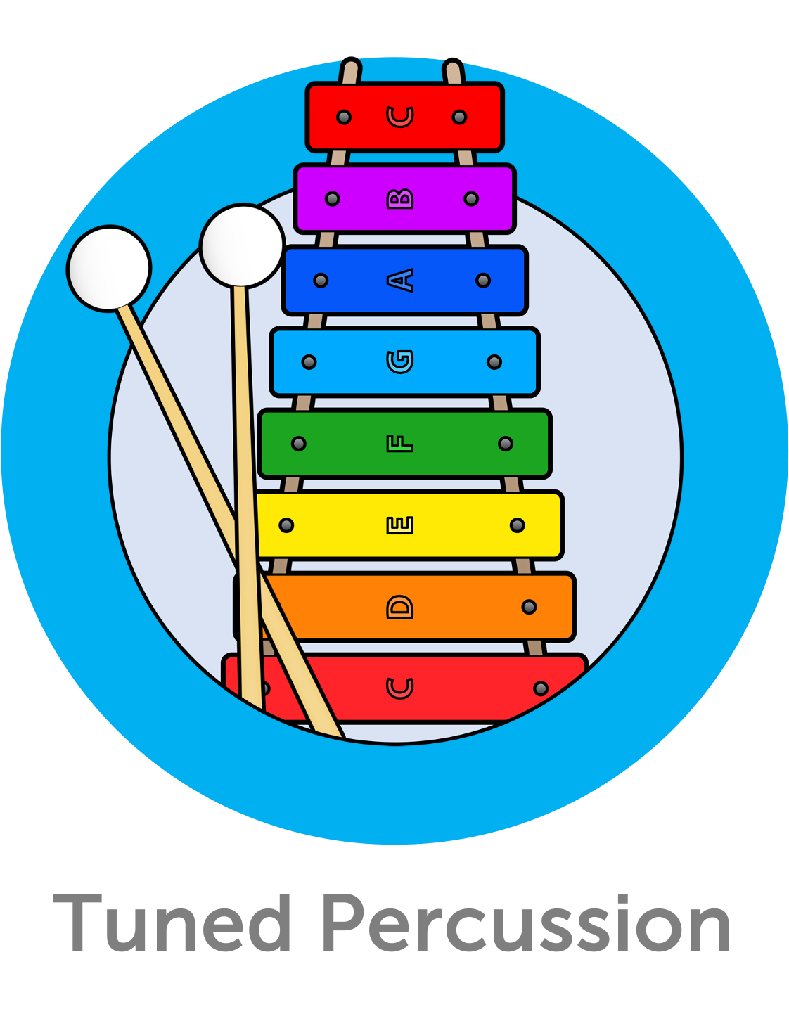 ChairDrumming: Wellerman | Musical Futures Online