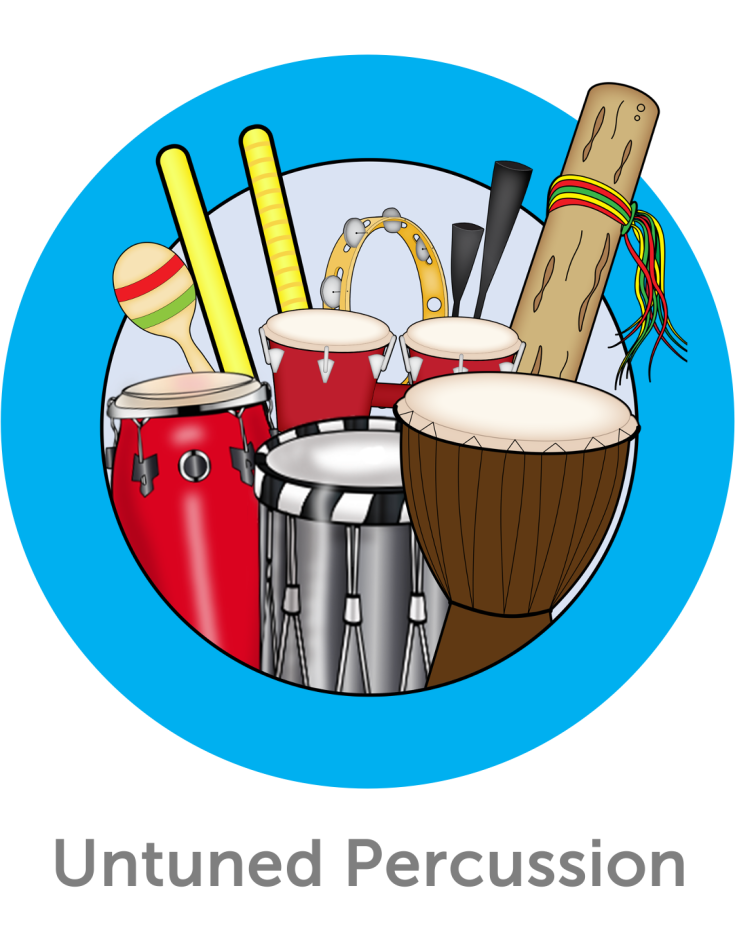 Songbook Tuned Percussion: Wellerman (Sea Shanty) - Nathan Evans ...